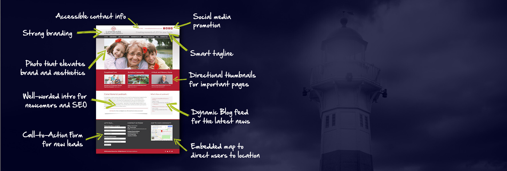 Denver Web Design Colorado - Lighthouse Web Design